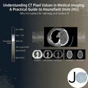 Understanding CT Pixel Values in Medical Imaging: A Practical Guide to ...